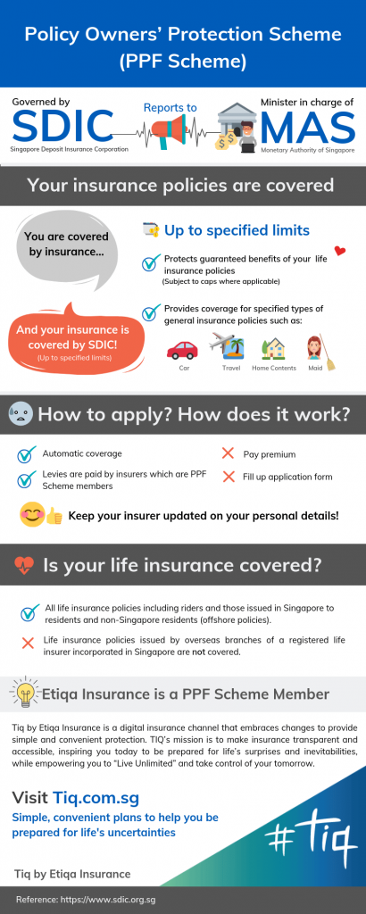 Must-Know about PPF Scheme for that Life Insurance You Plan to Buy