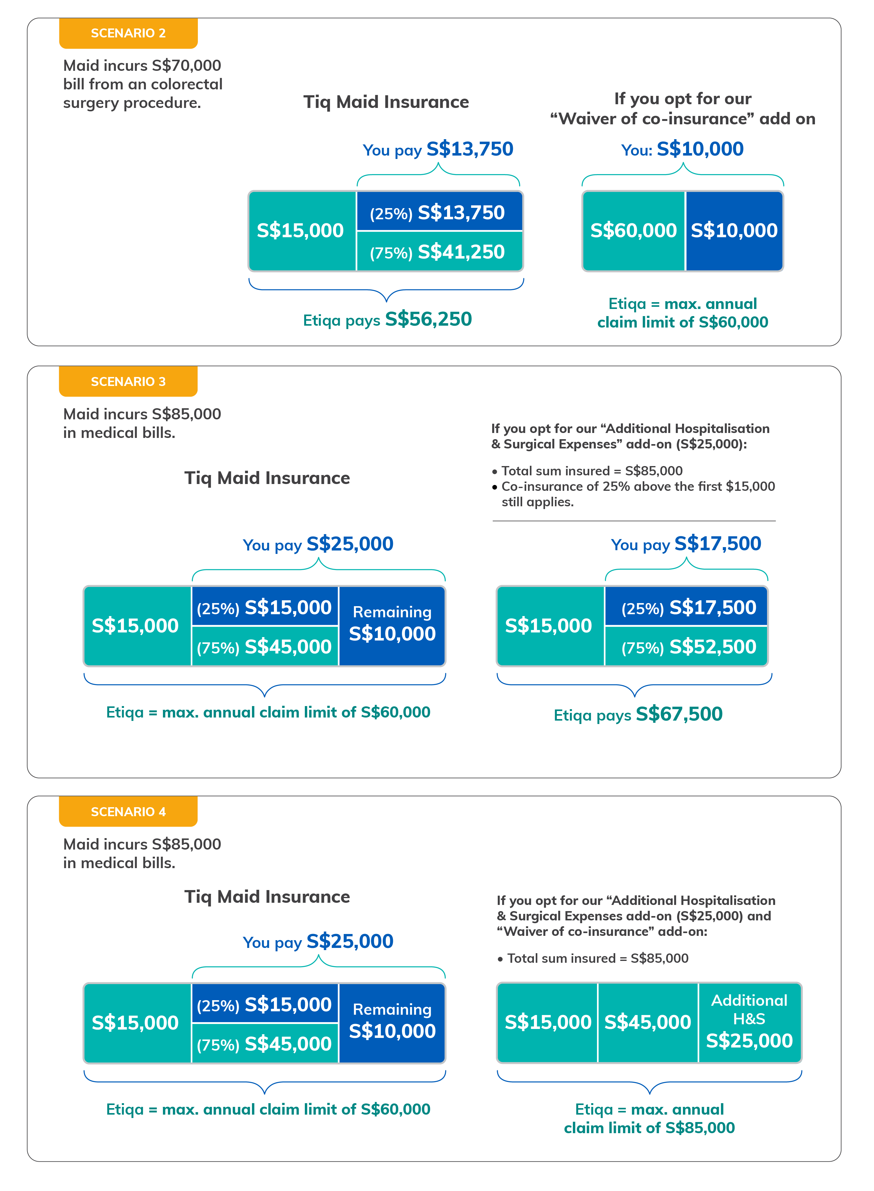 Affordable and comprehensive Maid Insurance in Singapore | Tiq by Etiqa